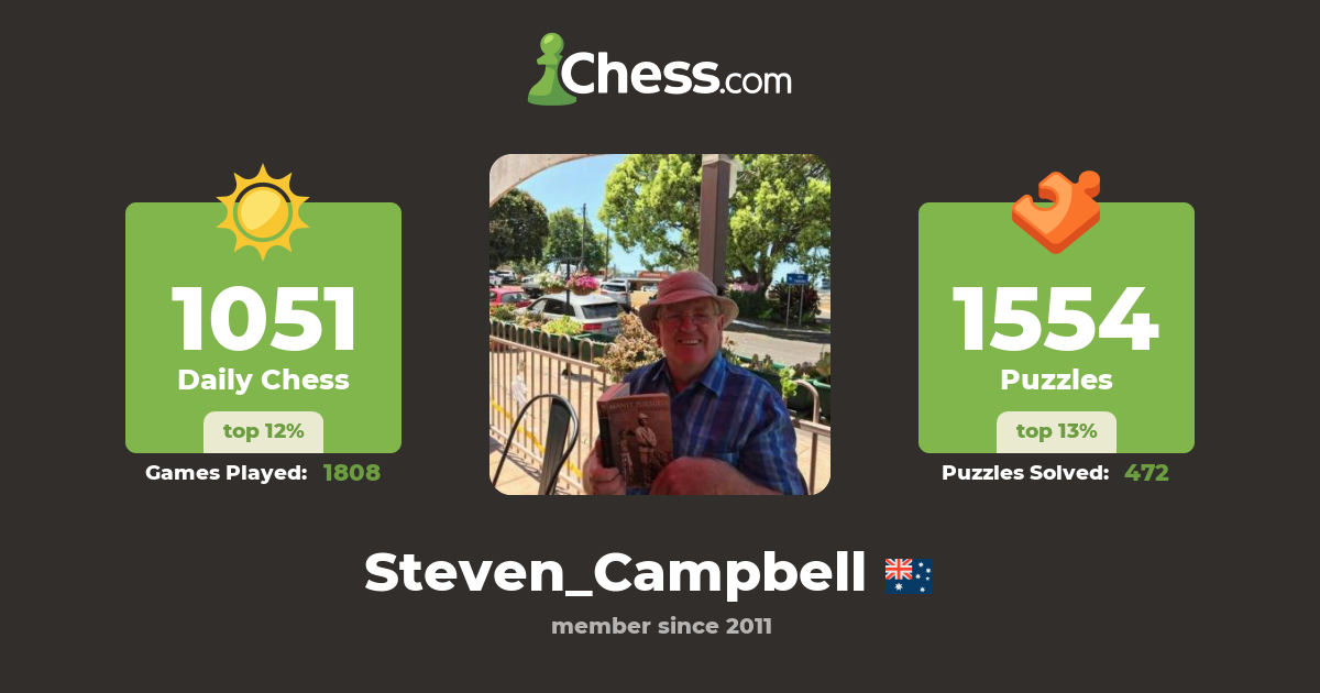 Steven Campbell (Steven_Campbell) - Chess Profile - Chess.com