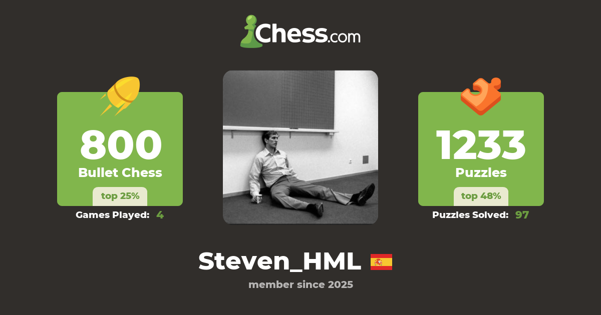 Steven Hotkie (Steven_HML) - Chess Profile - Chess.com