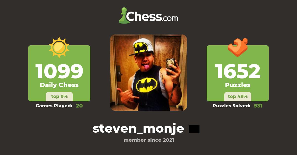 steven_monje - Chess Profile - Chess.com