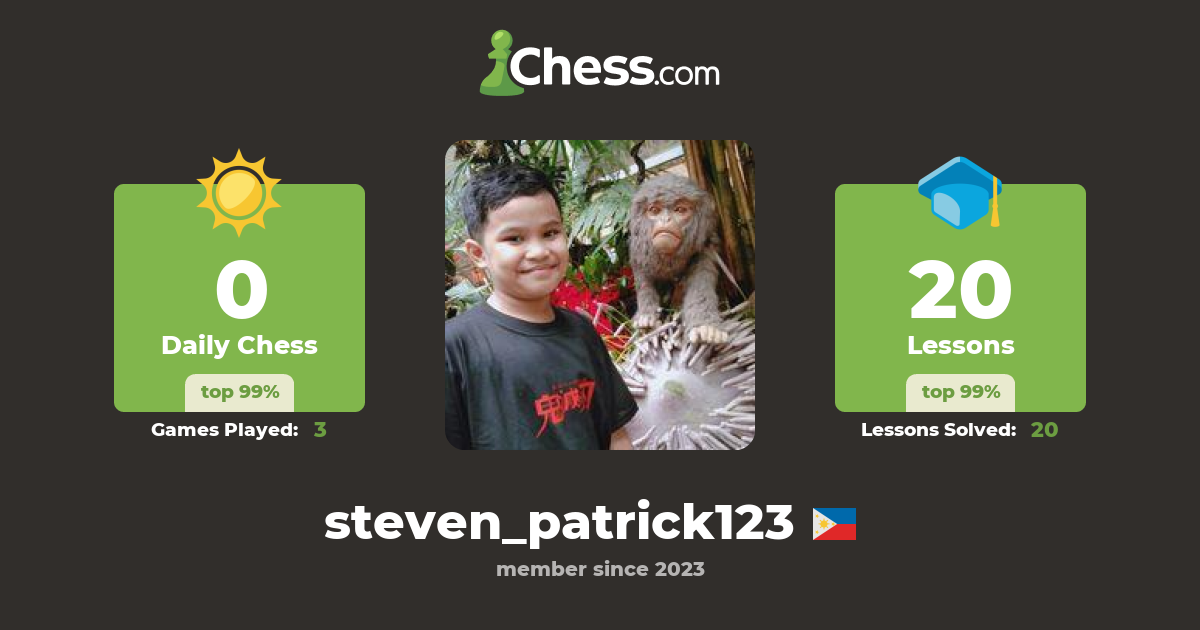 steven_patrick123 - Chess Profile - Chess.com