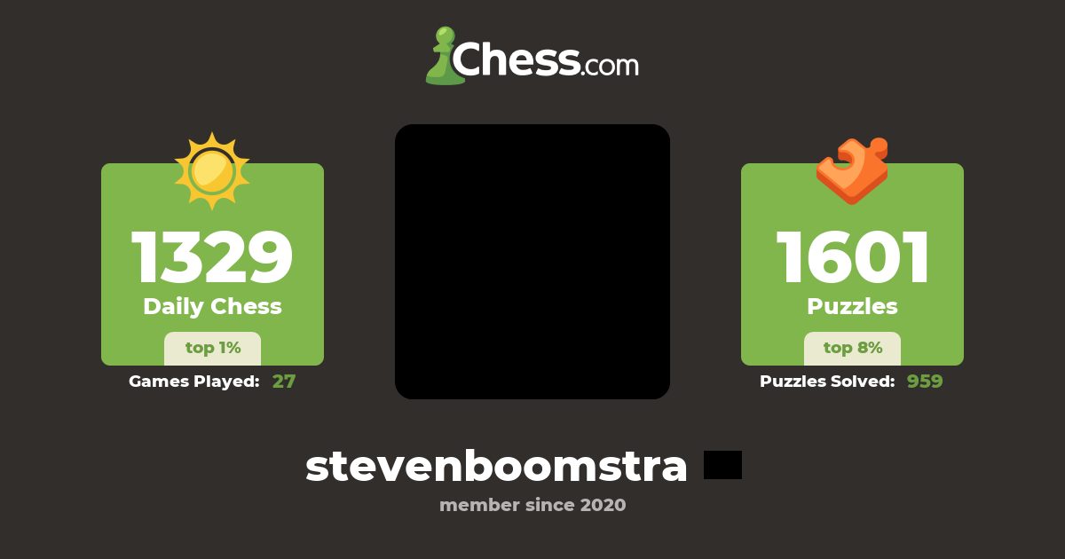 stevenboomstra - Chess Profile - Chess.com
