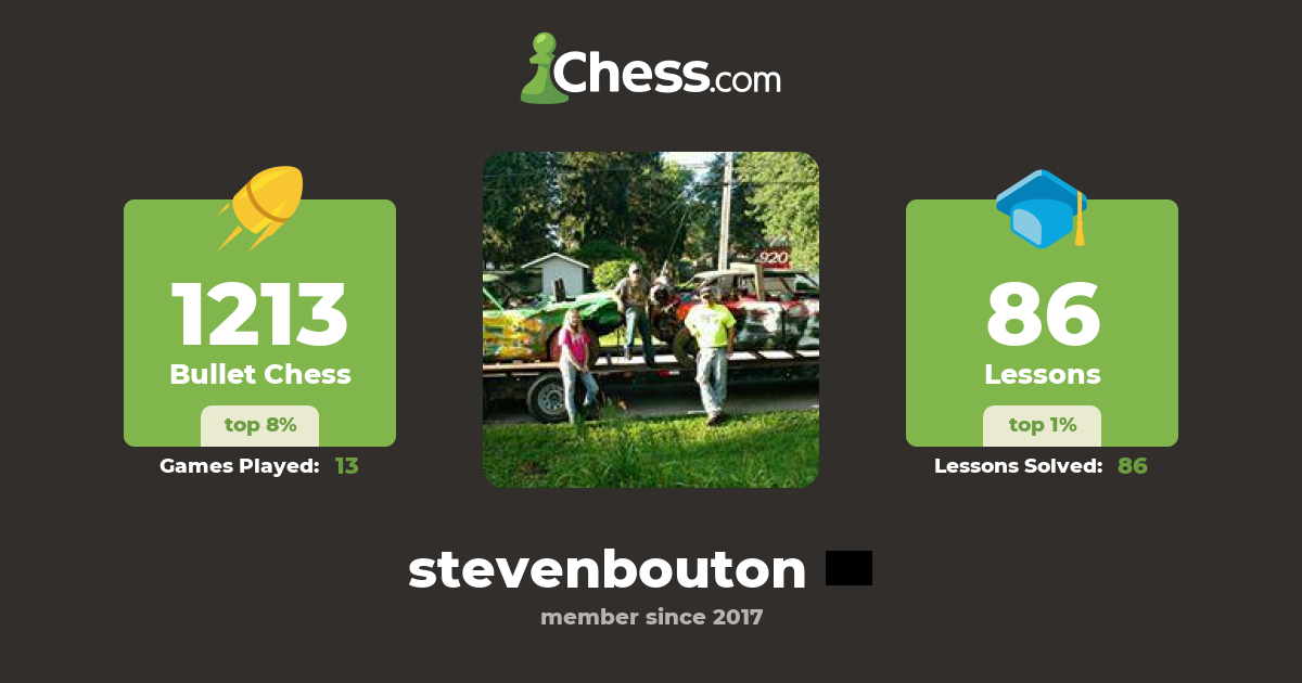 Steven Bouton (stevenbouton) - Chess Profile - Chess.com