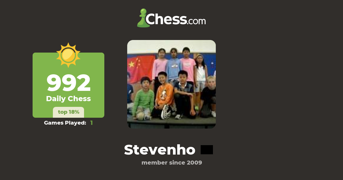 Steven Ho (Stevenho) - Chess Profile - Chess.com