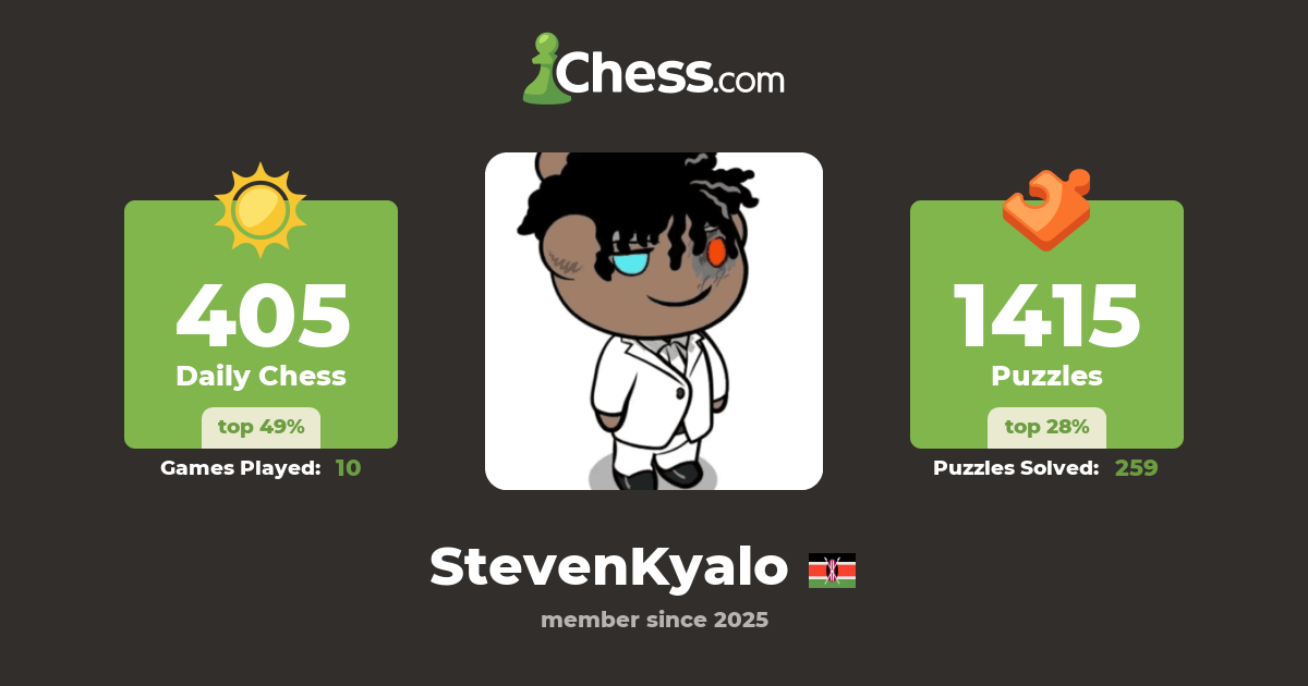 Steven Kyalo (StevenKyalo) - Chess Profile - Chess.com