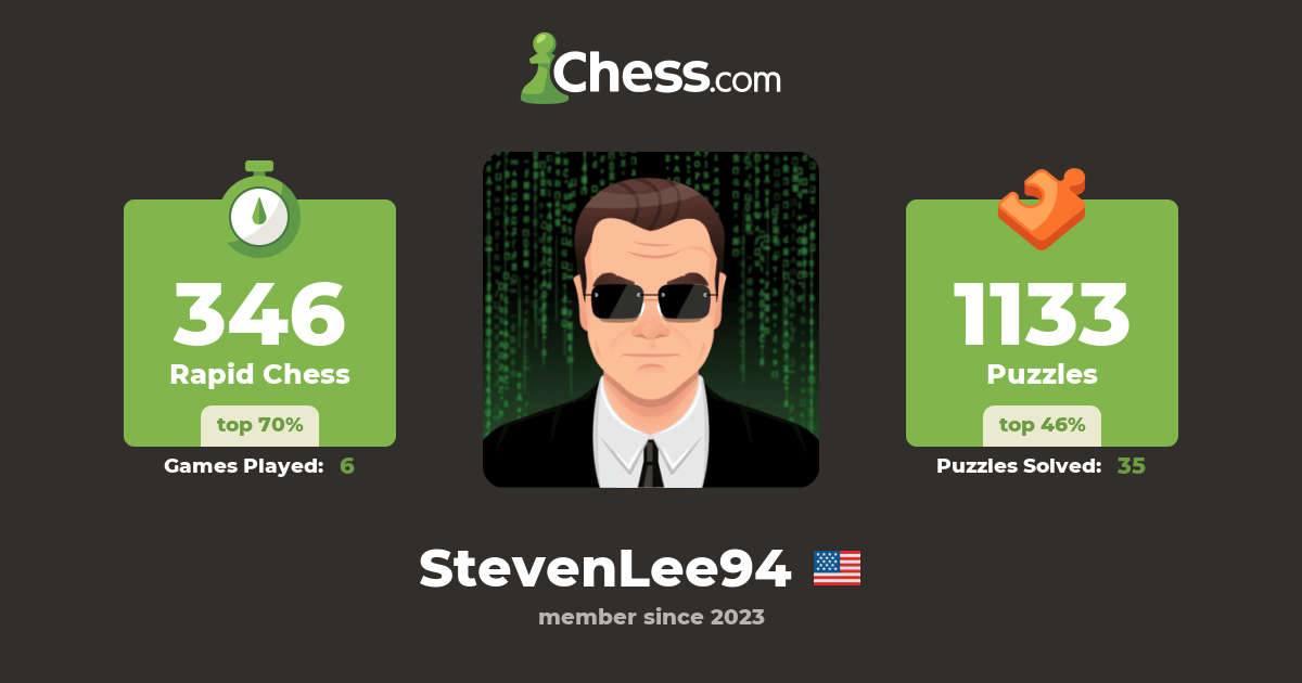 StevenLee94 - Chess Profile - Chess.com