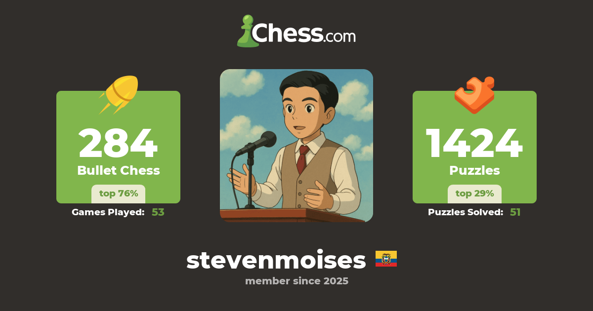 STEVEN Parra (stevenmoises) - Chess Profile - Chess.com