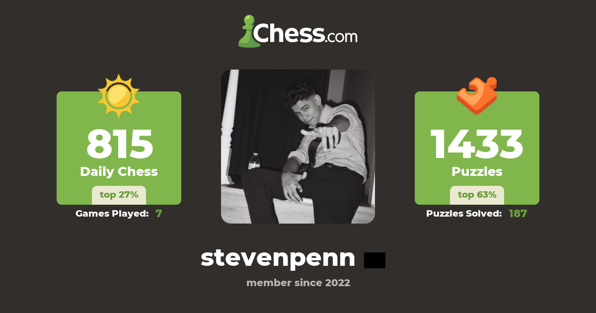 Steven Penn (stevenpenn) - Chess Profile - Chess.com