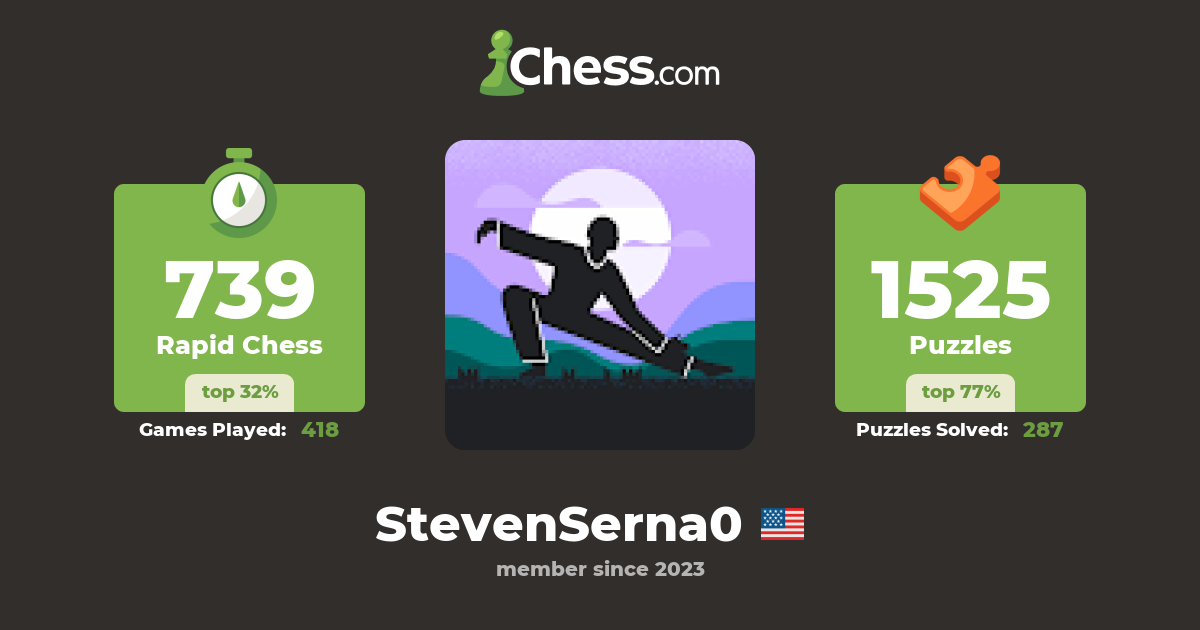Steven Serna (StevenSerna0) - Chess Profile - Chess.com