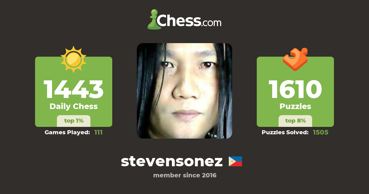 Stevenson Acoba (stevensonez) - Chess Profile - Chess.com