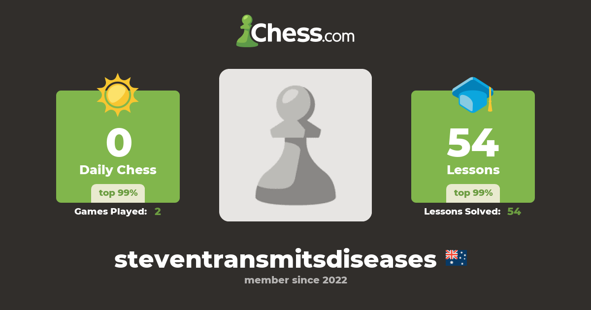 steventransmitsdiseases - Chess Profile - Chess.com
