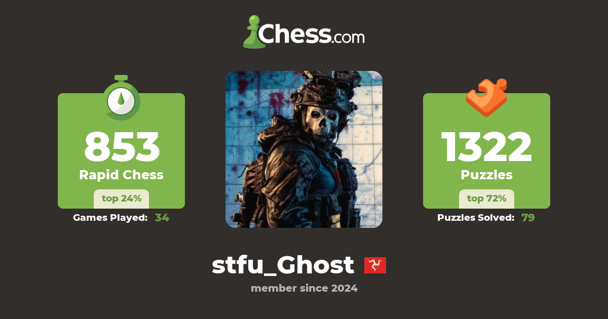 stfu_Ghost - Chess Profile - Chess.com