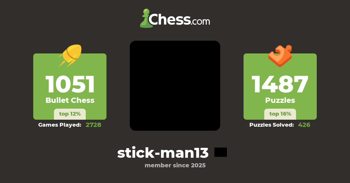 stick-man13 - Chess Profile - Chess.com
