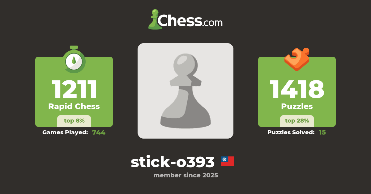 stick-o393 - Chess Profile - Chess.com