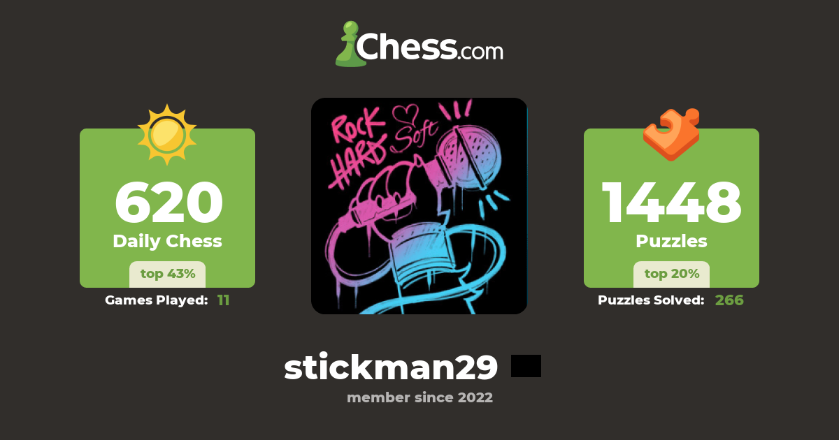 Random Person (stickman29) - Chess Profile - Chess.com