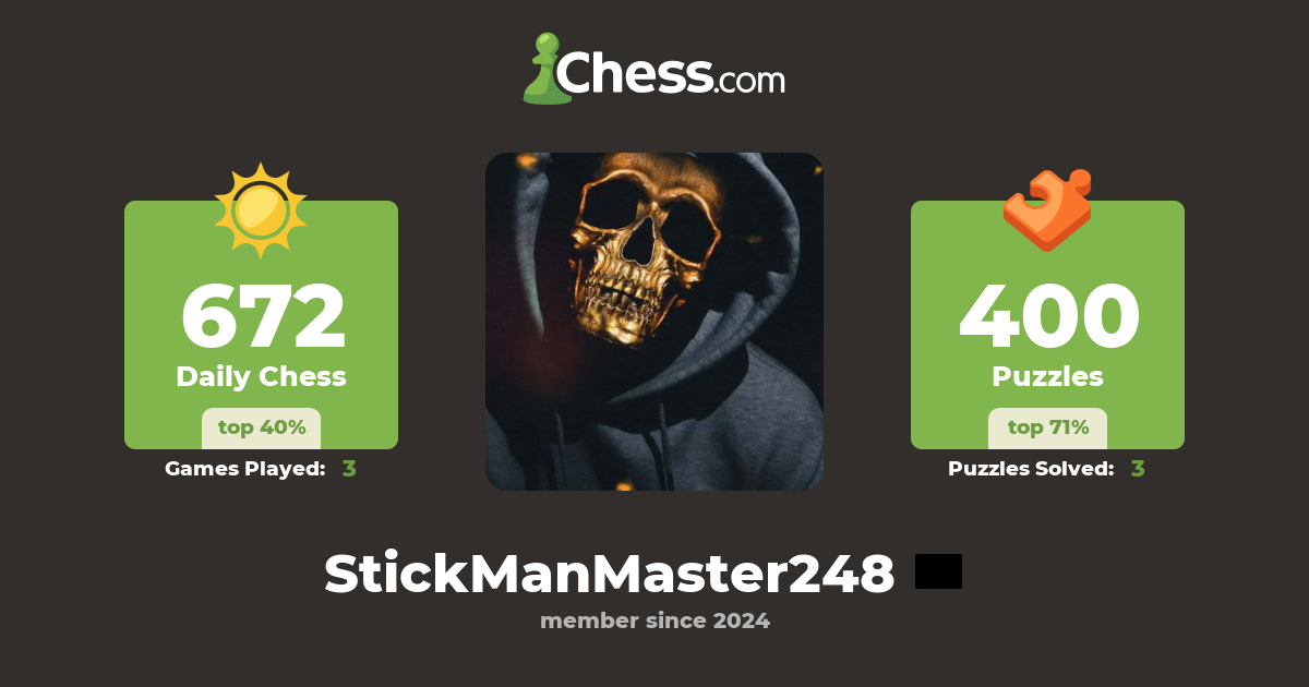 StickManMaster248 - Chess Profile - Chess.com
