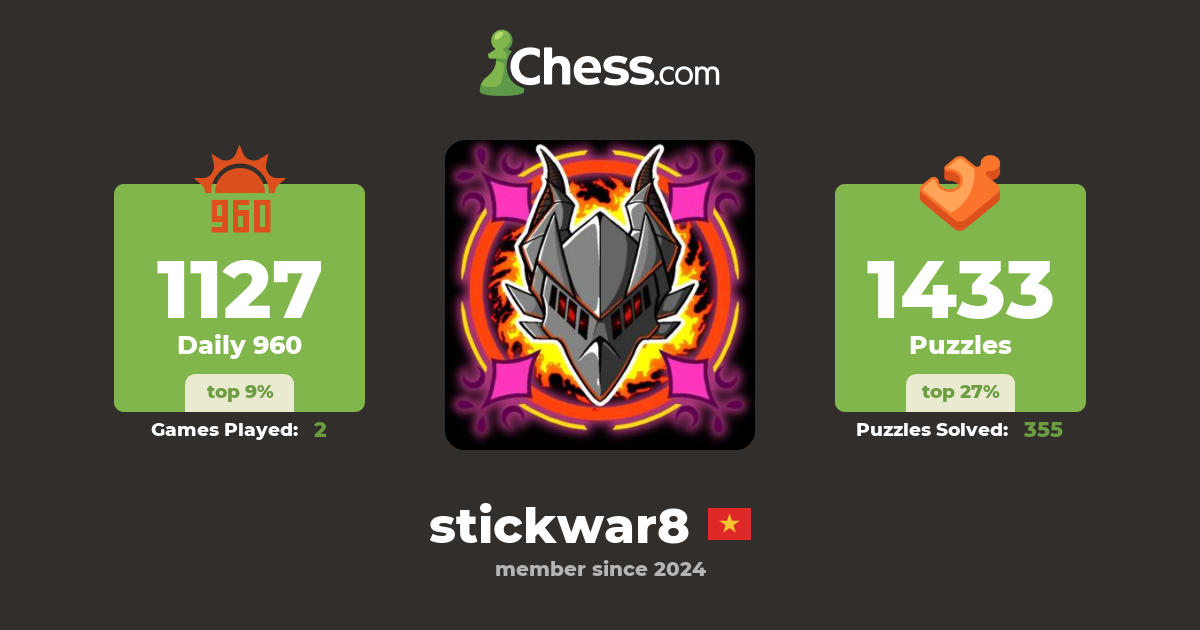 stickwar8 - Chess Profile - Chess.com
