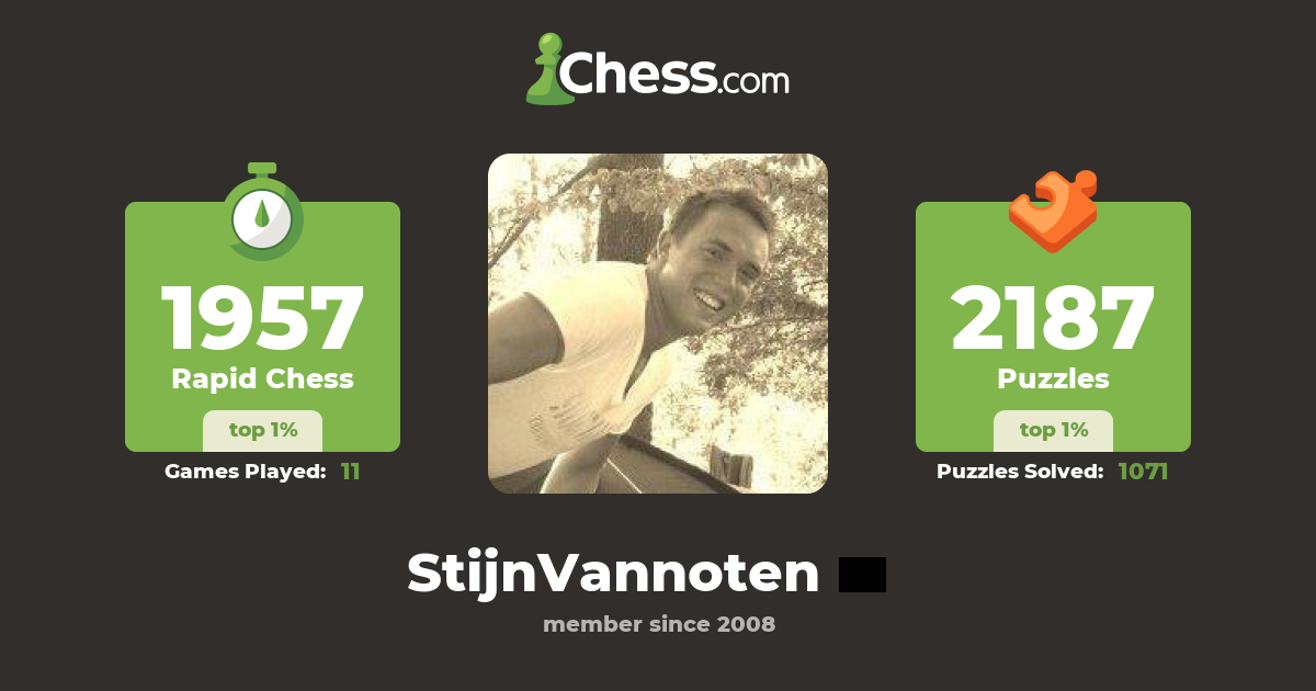 Stijn Van Noten (StijnVannoten) - Chess Profile - Chess.com
