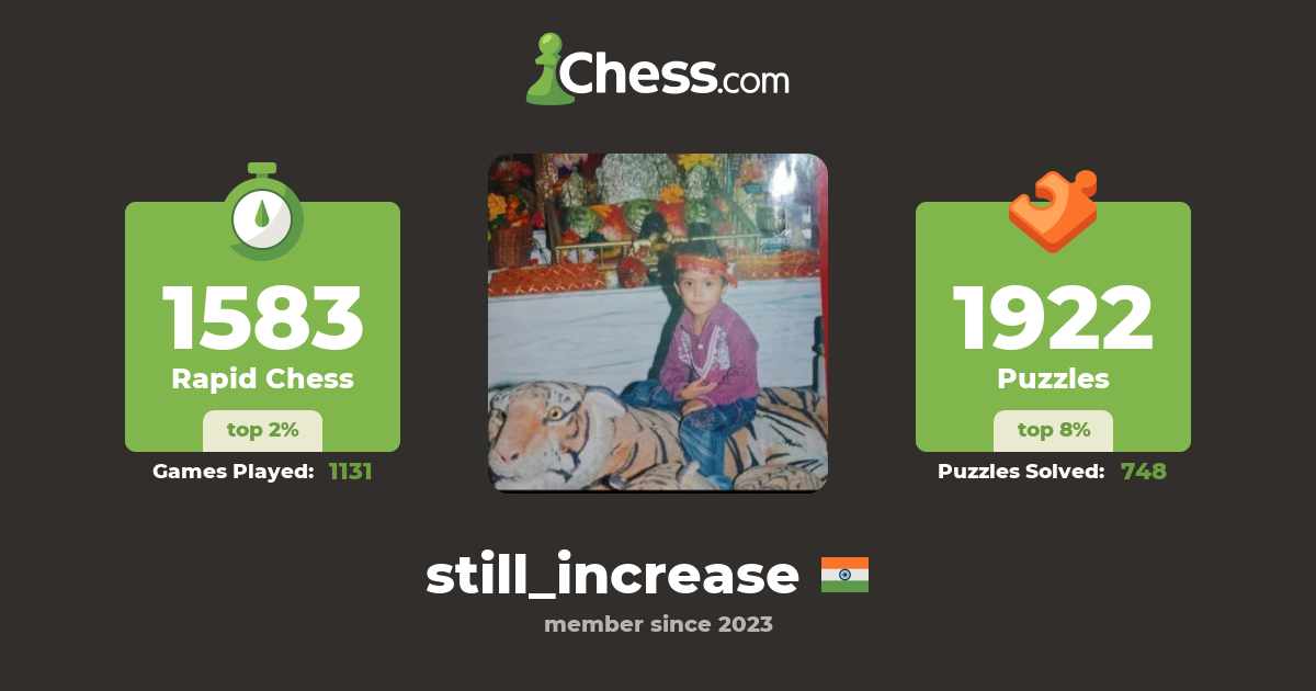 still_increase - Chess Profile - Chess.com