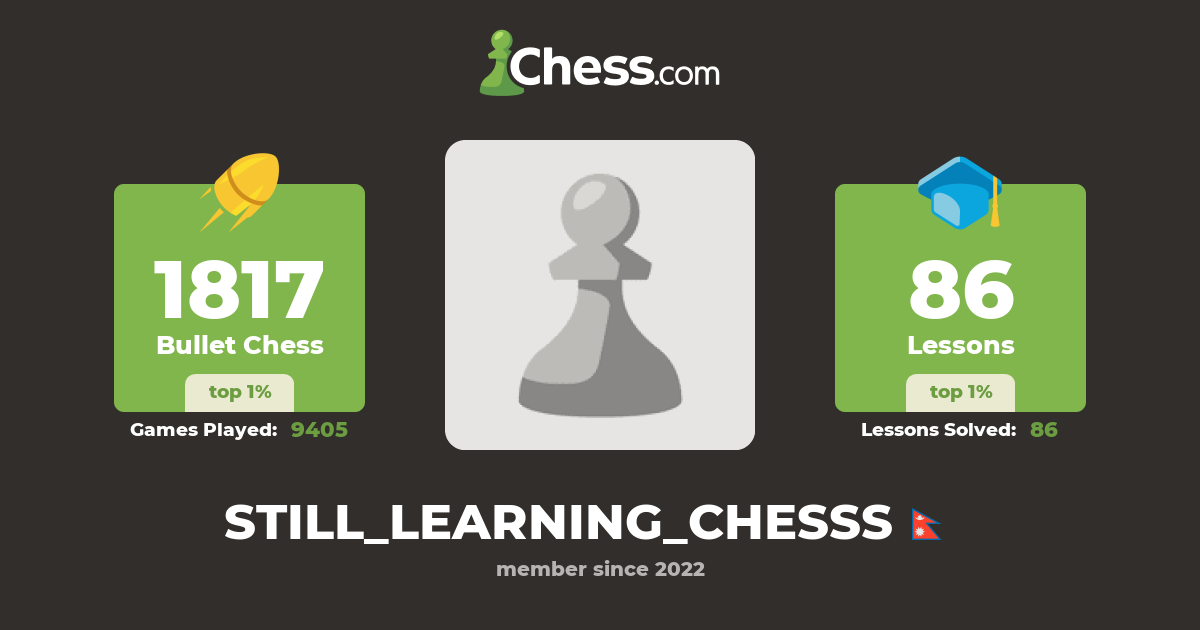 STILL_LEARNING_CHESSS - Chess Profile - Chess.com