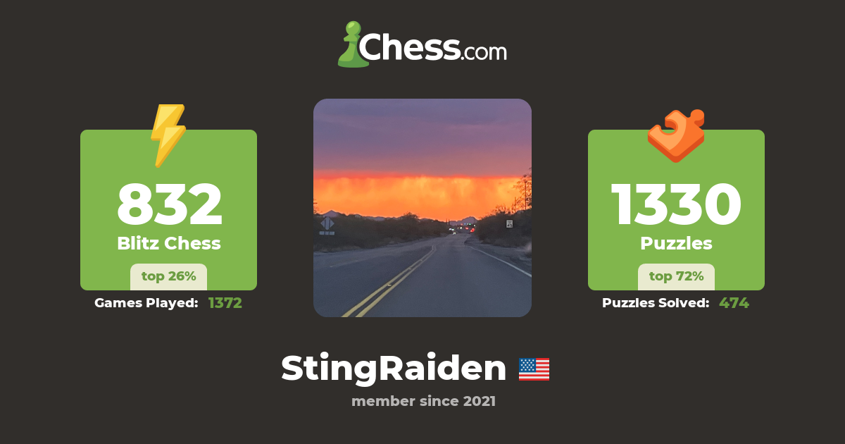 raiden smith (StingRaiden) - Chess Profile - Chess.com