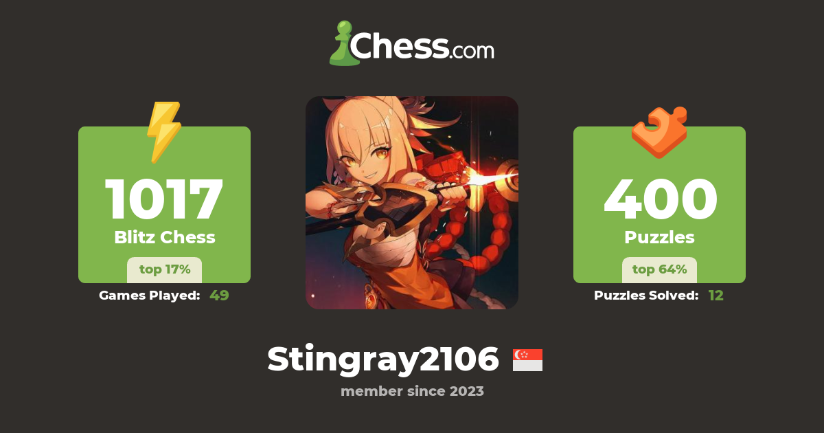 Ray Seow (Stingray2106) - Chess Profile - Chess.com