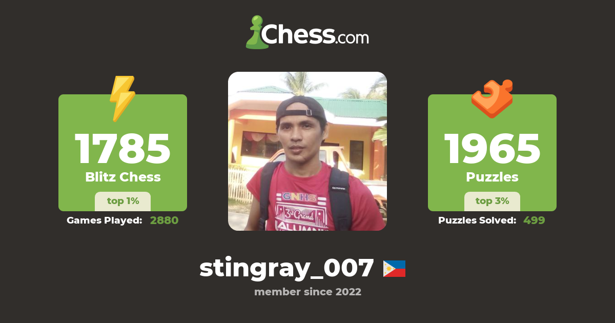 Ray Salas (stingray_007) - Chess Profile - Chess.com