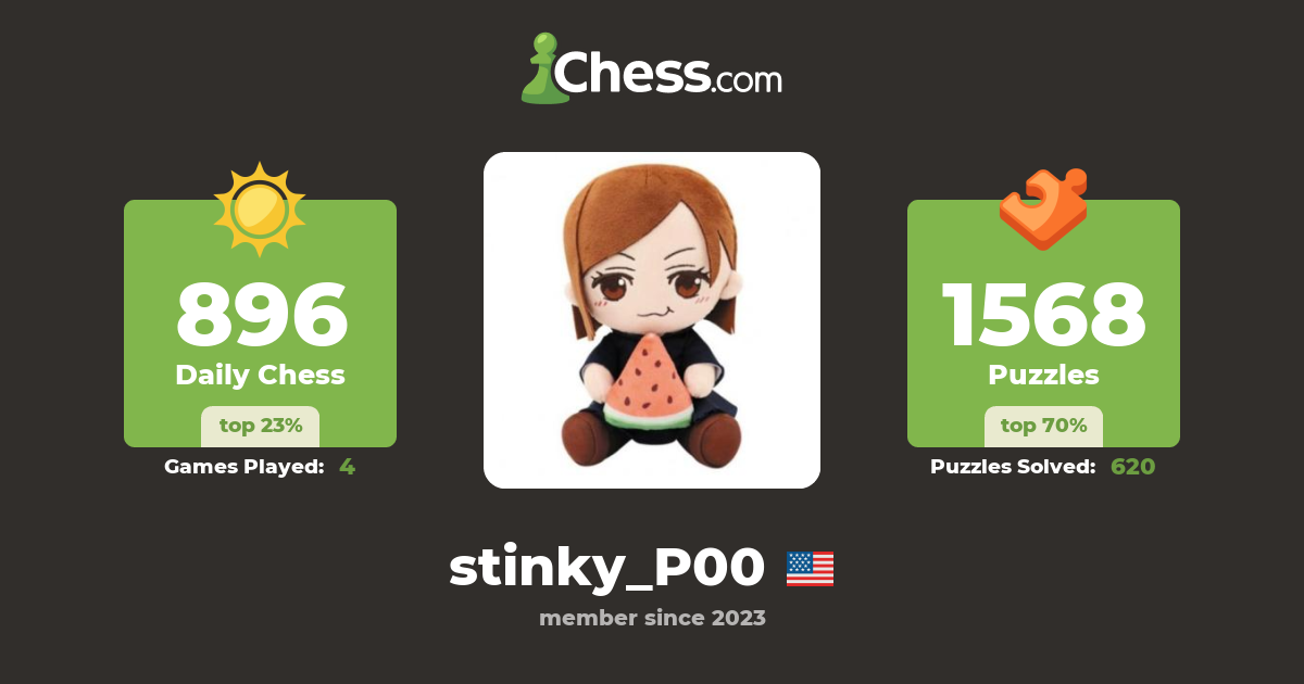 stinky_P00 - Chess Profile - Chess.com