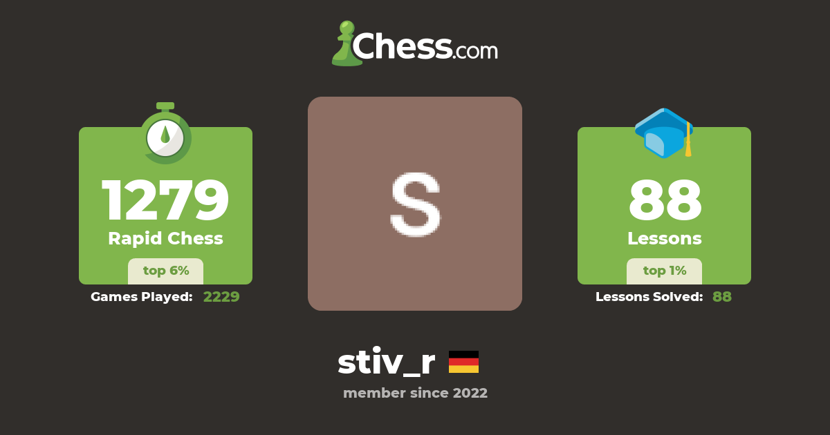 stiv rex (stiv_r) - Chess Profile - Chess.com