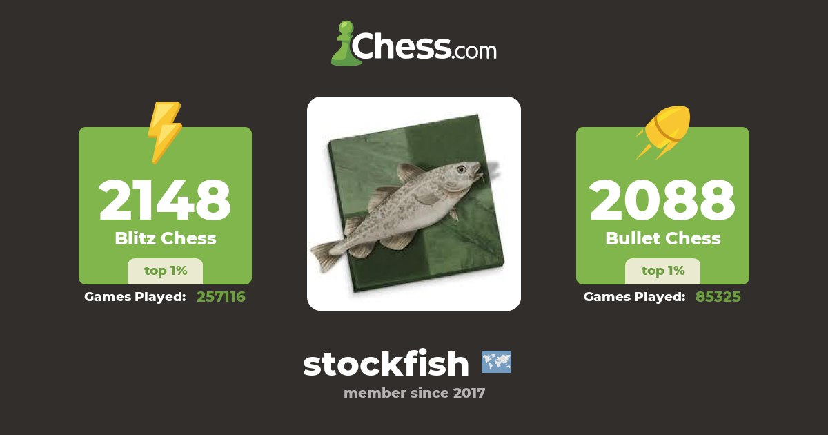 stockfish - Chess Profile - Chess.com