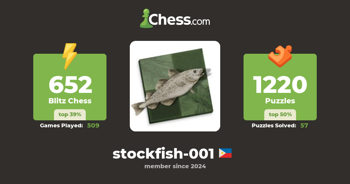 stockfish-001 - Chess Profile - Chess.com
