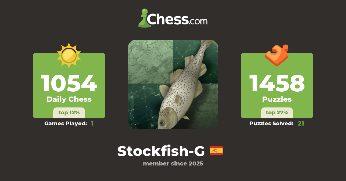 Stockfish-G - Chess Profile - Chess.com