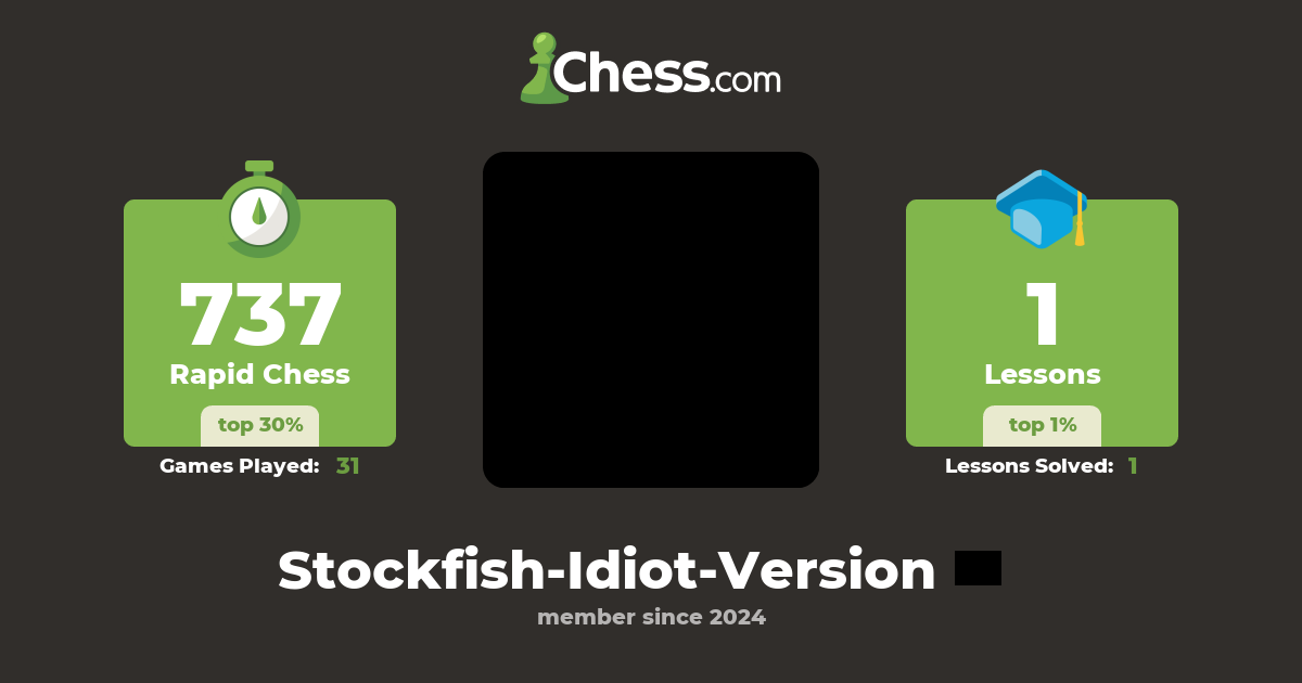 Stockfish Idiot Update (Stockfish-Idiot-Version) - Chess Profile ...