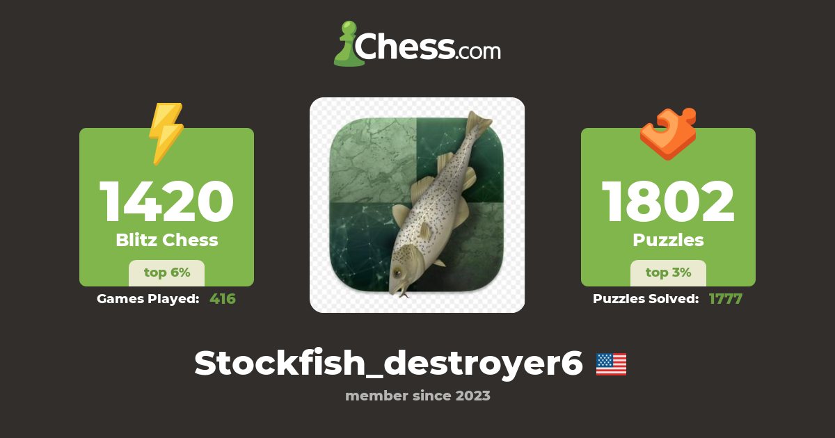 Pro Hacker To Win Stockfish (Stockfish_destroyer6) - Chess Profile - Chess.com