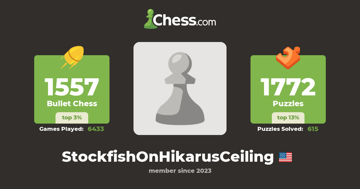 StockfishOnHikarusCeiling - Chess Profile - Chess.com