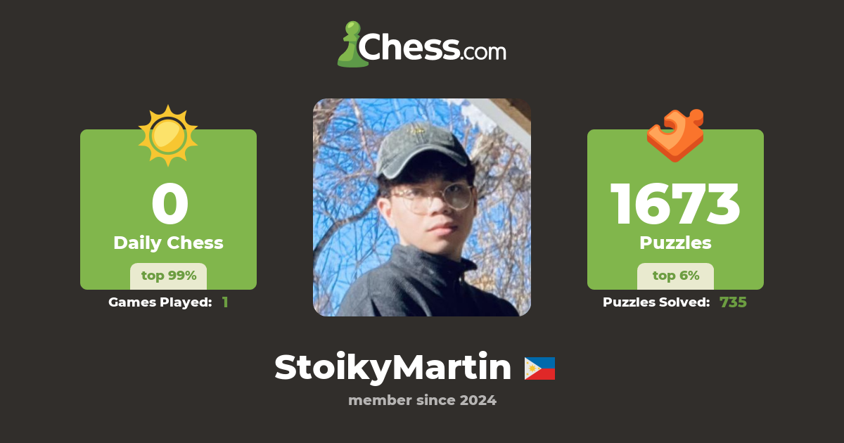 Martin Sy (StoikyMartin) - Chess Profile - Chess.com