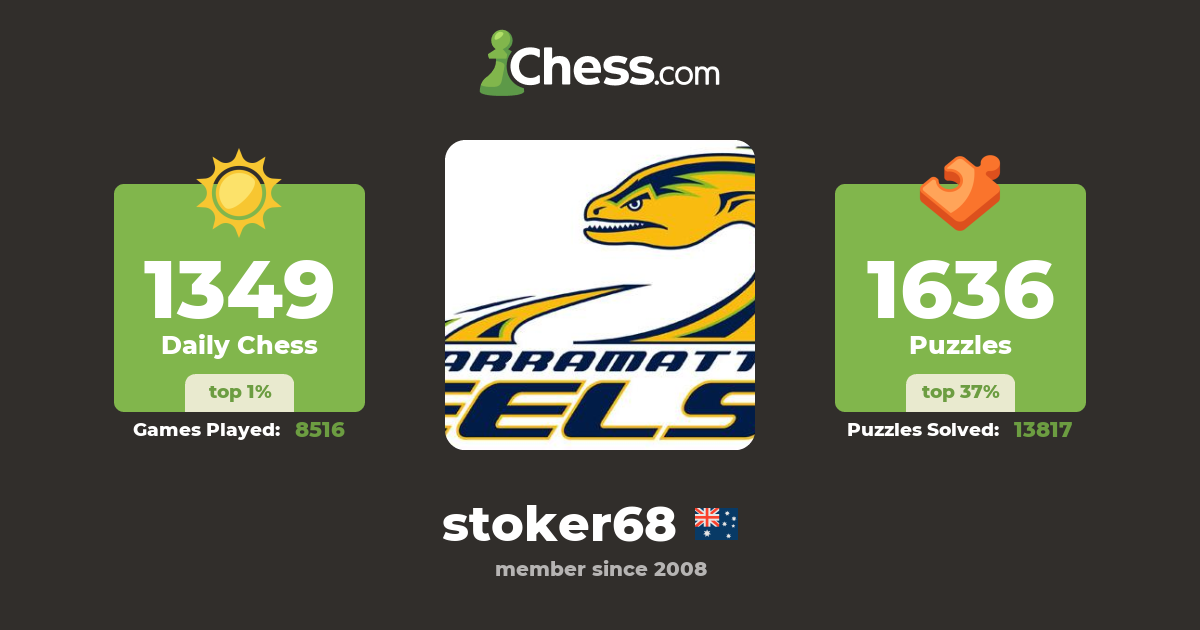 Michael Stoecker (stoker68) - Chess Profile - Chess.com