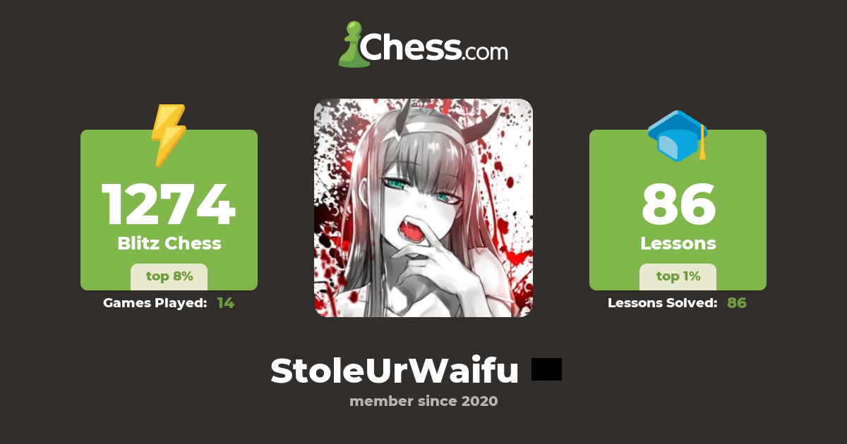 StoleUr Waifu (StoleUrWaifu) - Chess Profile - Chess.com