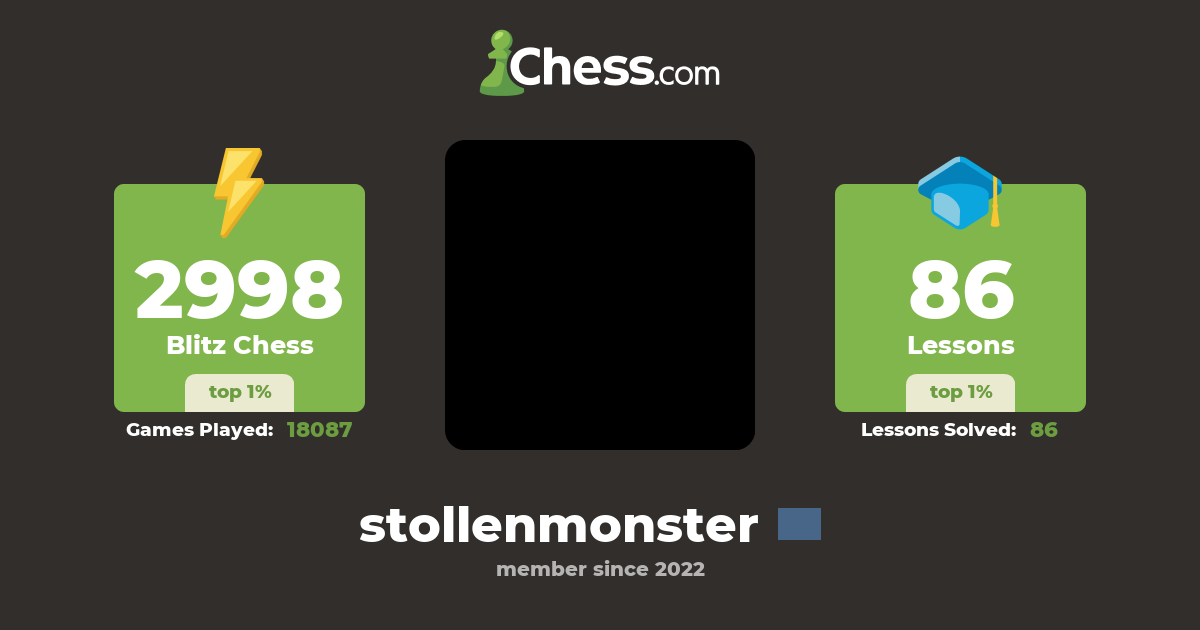 CM Egor Baskakov (stollenmonster) - Chess Profile - Chess.com