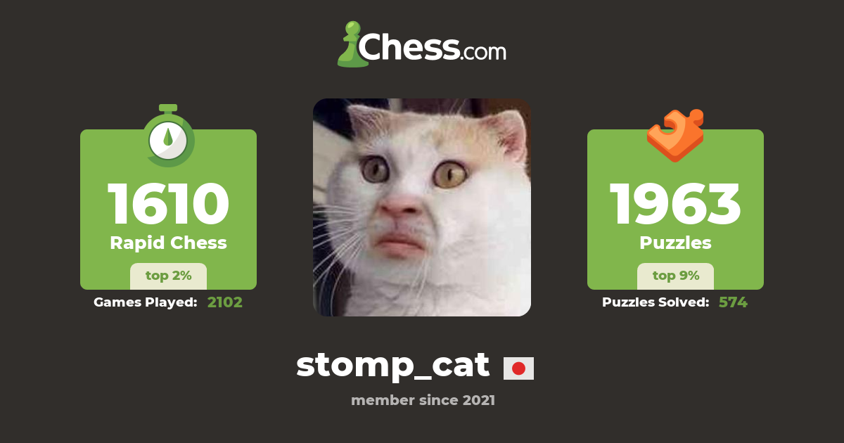 stompy Baka (stomp_cat) - Chess Profile - Chess.com
