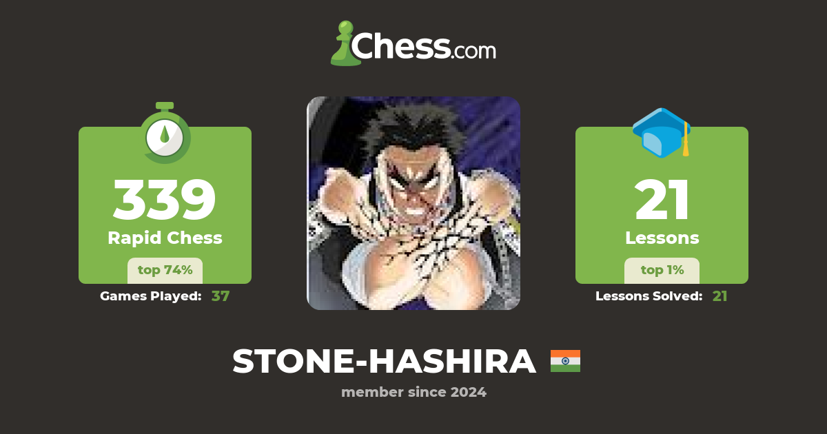 MR々HÂSHÎRÃ (STONE-HASHIRA) - Chess Profile - Chess.com