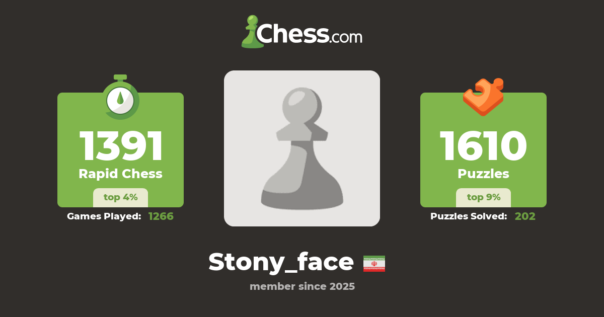 Stony_face - Chess Profile - Chess.com