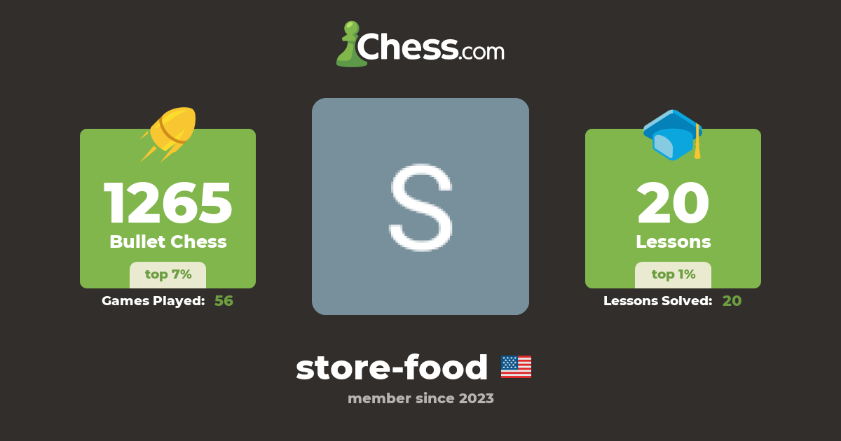 Store- Food (store-food) - Chess Profile - Chess.com