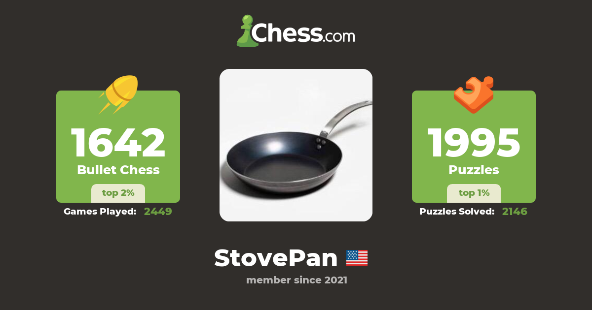 Stove Pan (StovePan) - Chess Profile - Chess.com