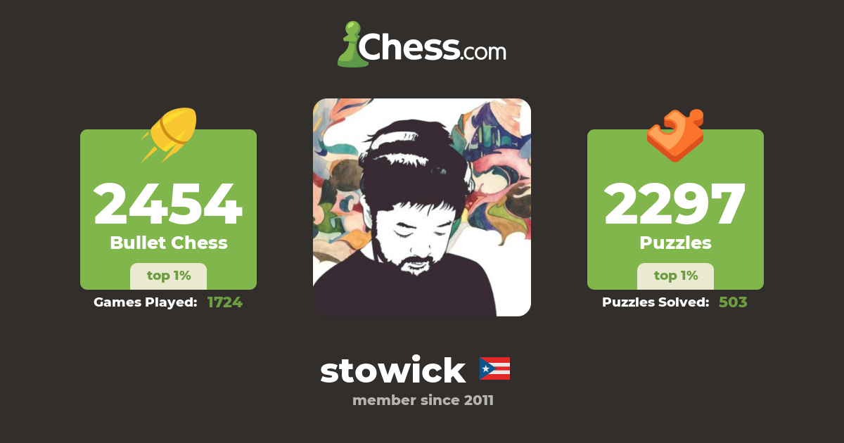 Nelson Nieves (stowick) - Chess Profile - Chess.com