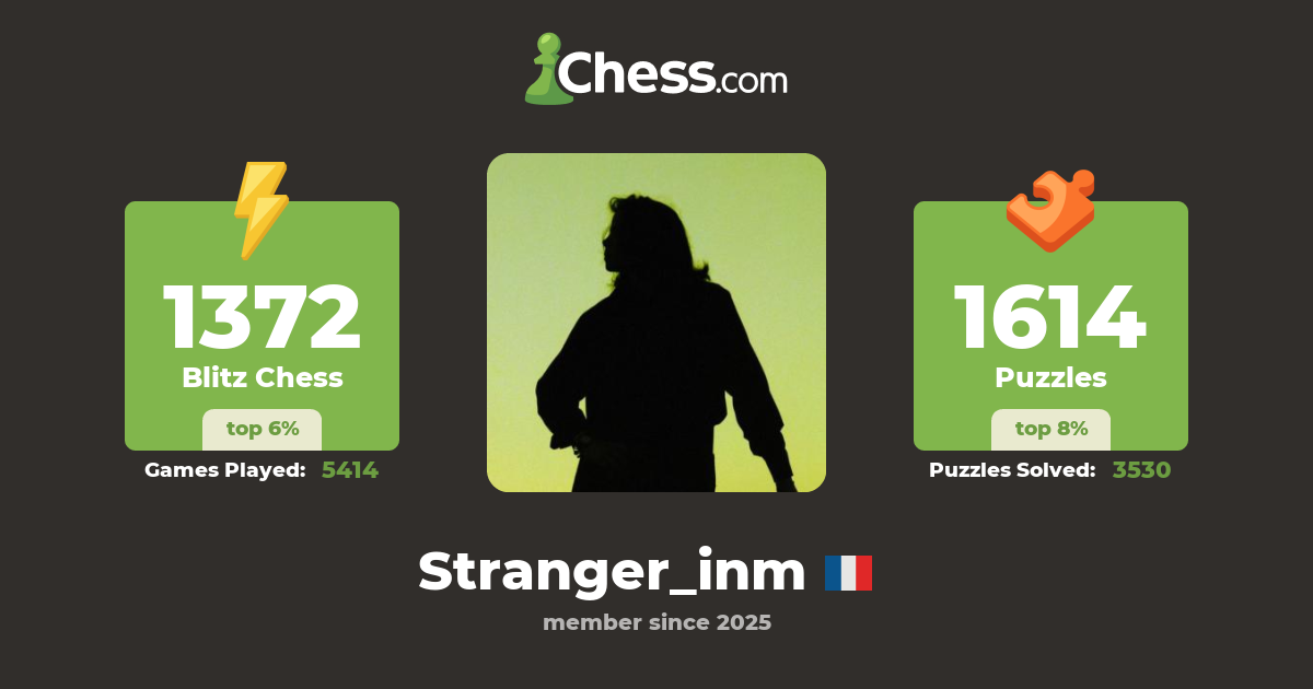 Stranger_inm - Chess Profile - Chess.com