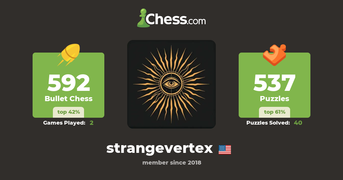 Nick North (strangevertex) - Chess Profile - Chess.com Nick North (strangevertex) - Chess Profile - Chess.com