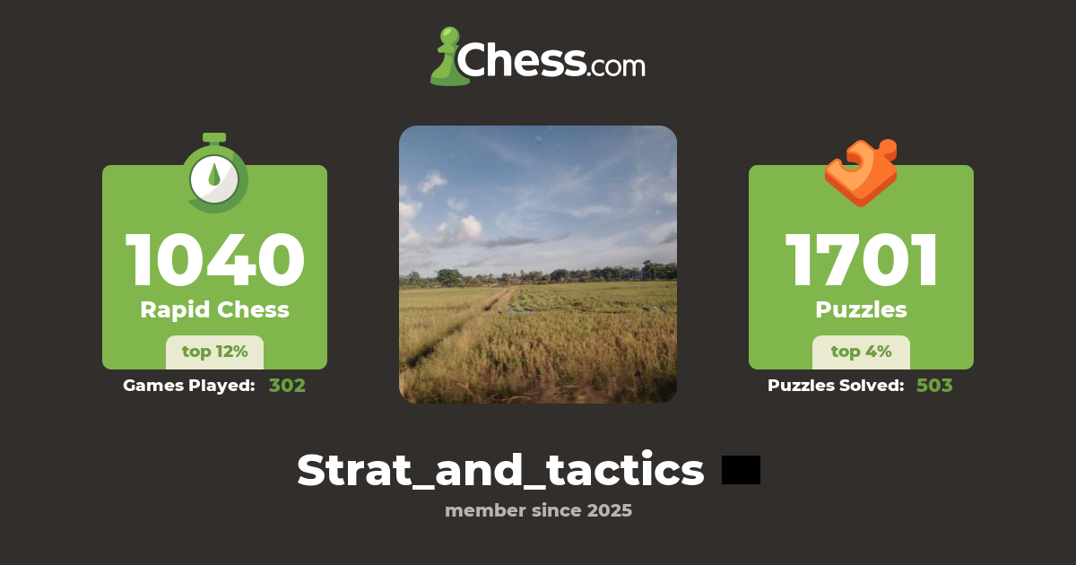 Strat_and_tactics - Chess Profile - Chess.com
