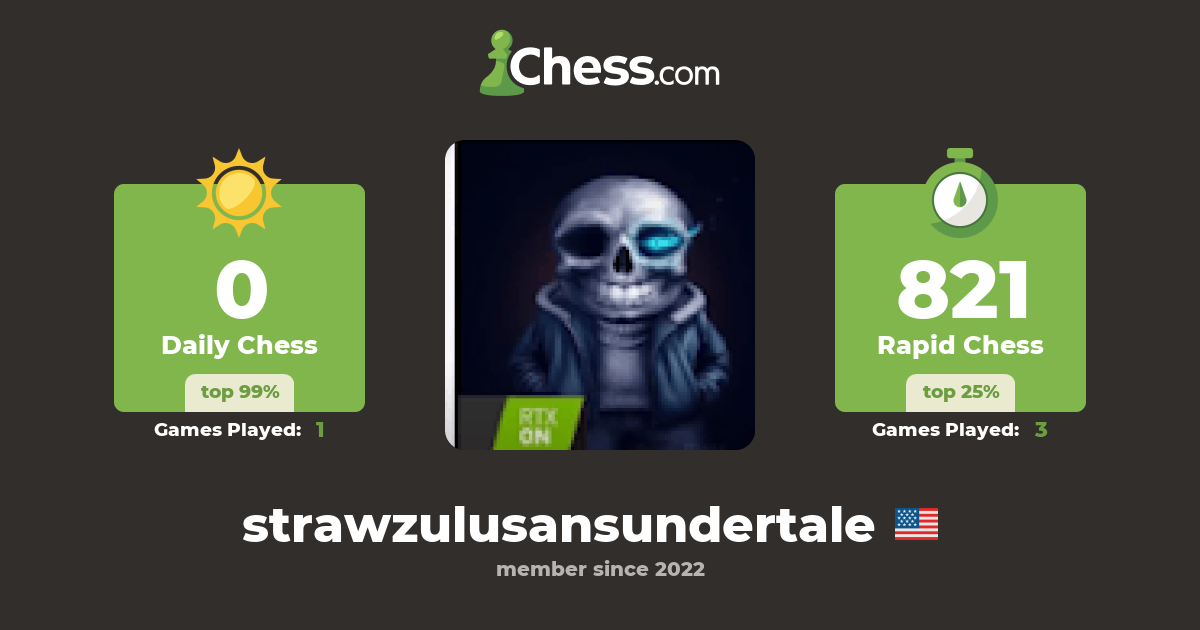 StrawZulu Sans Undertale Horror_Underfell (strawzulusansundertale ...