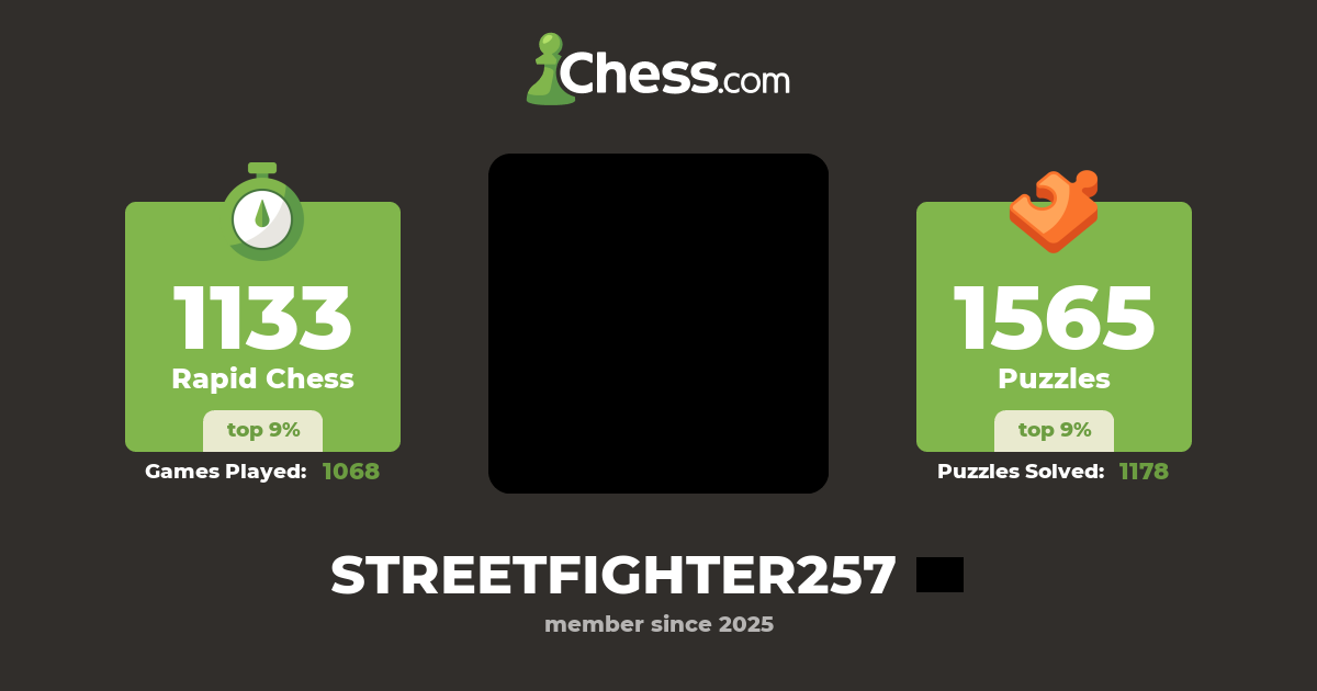 STREETFIGHTER257 - Chess Profile - Chess.com
