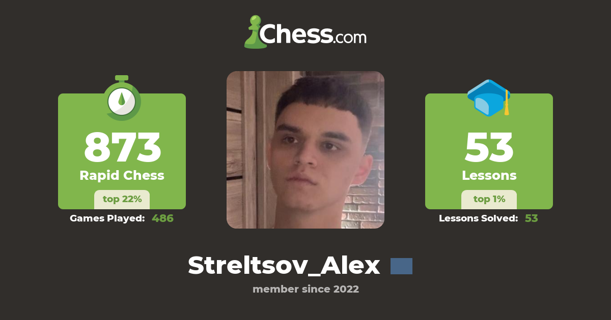 Streltsov_Alex - Chess Profile - Chess.com
